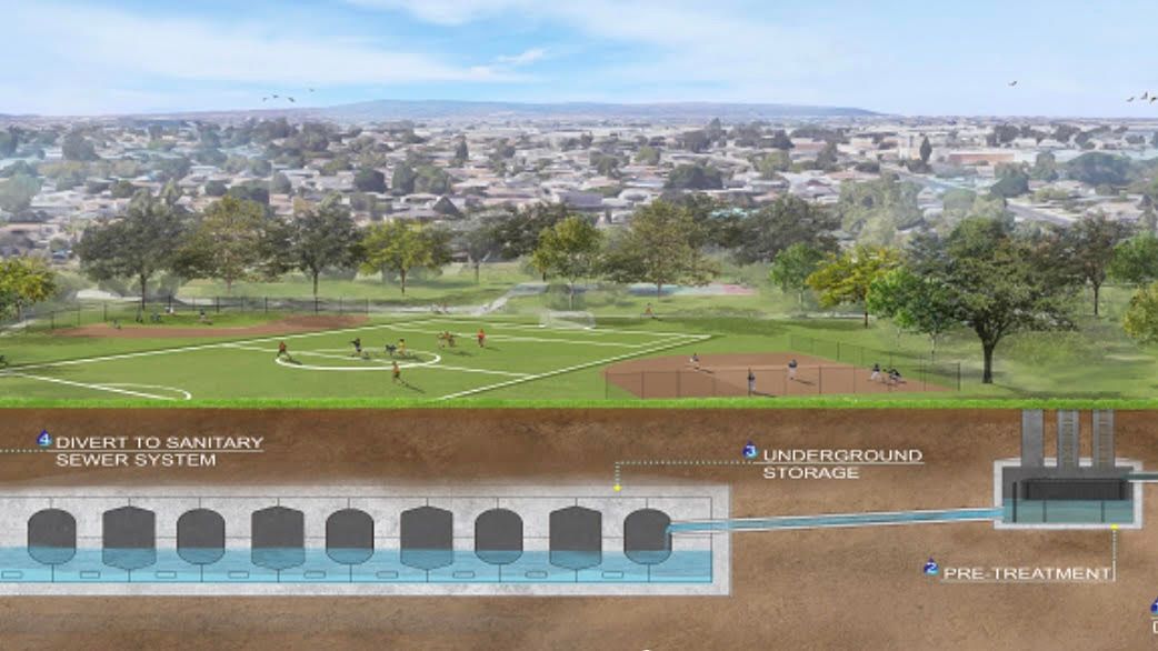 Adventure Park stormwater capture project