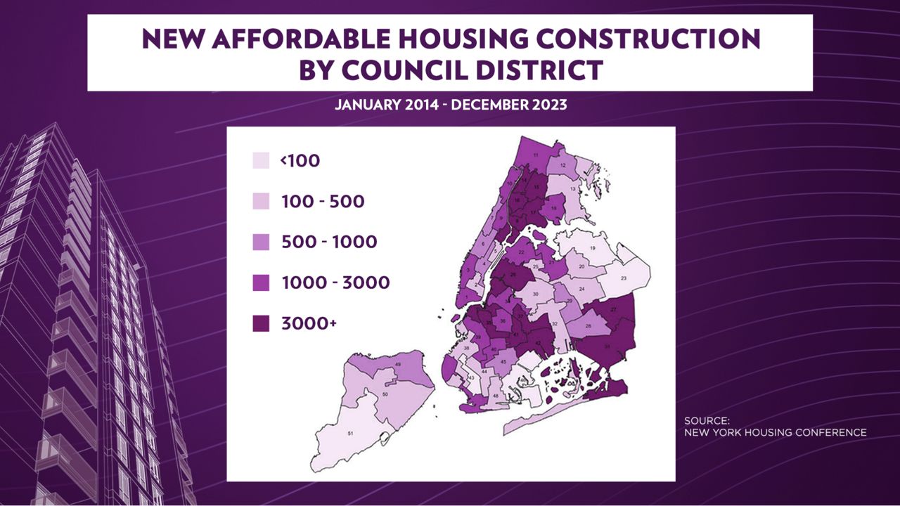 Report detailing affordable housing production in city