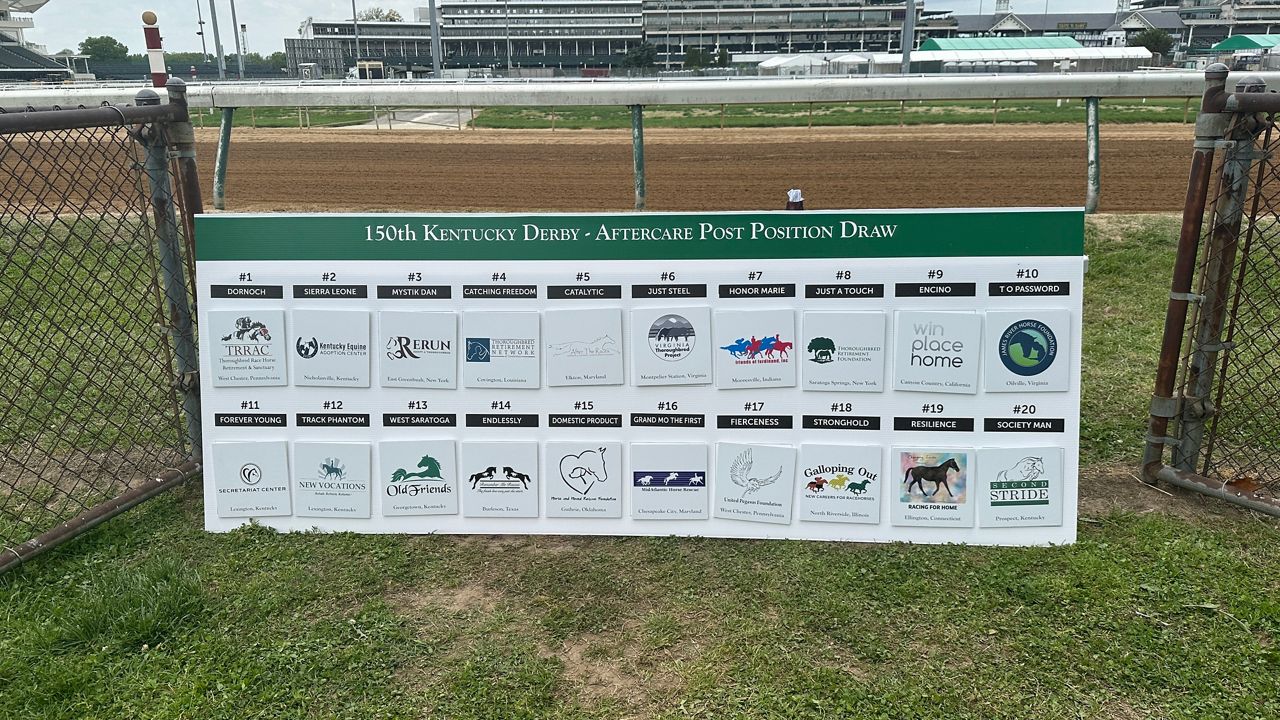 Churchill Downs hosts Aftercare Post Position Draw