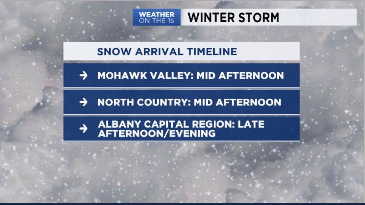 Major Winter Storm Arrives This Evening