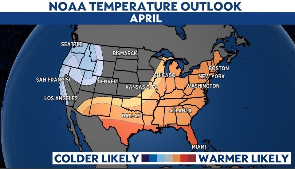 Looking back at March's weather and ahead to April
