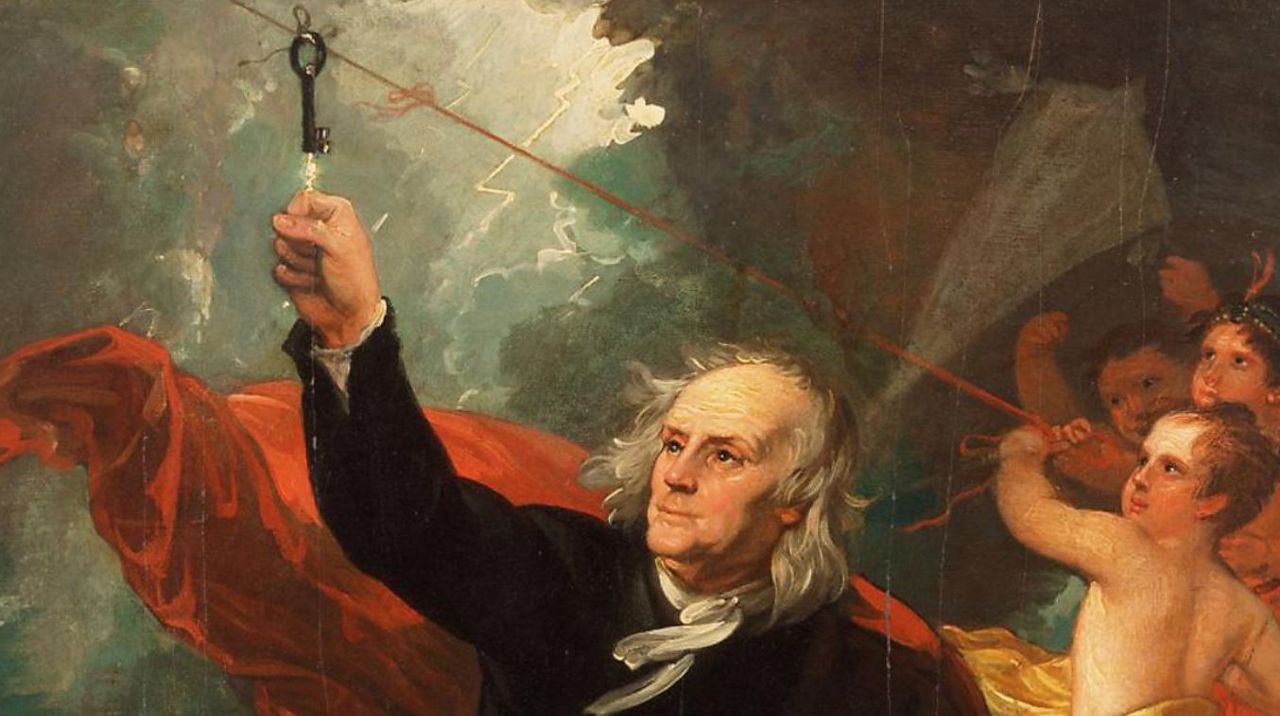 Ben Franklin: Weather Pioneer Extraordinaire