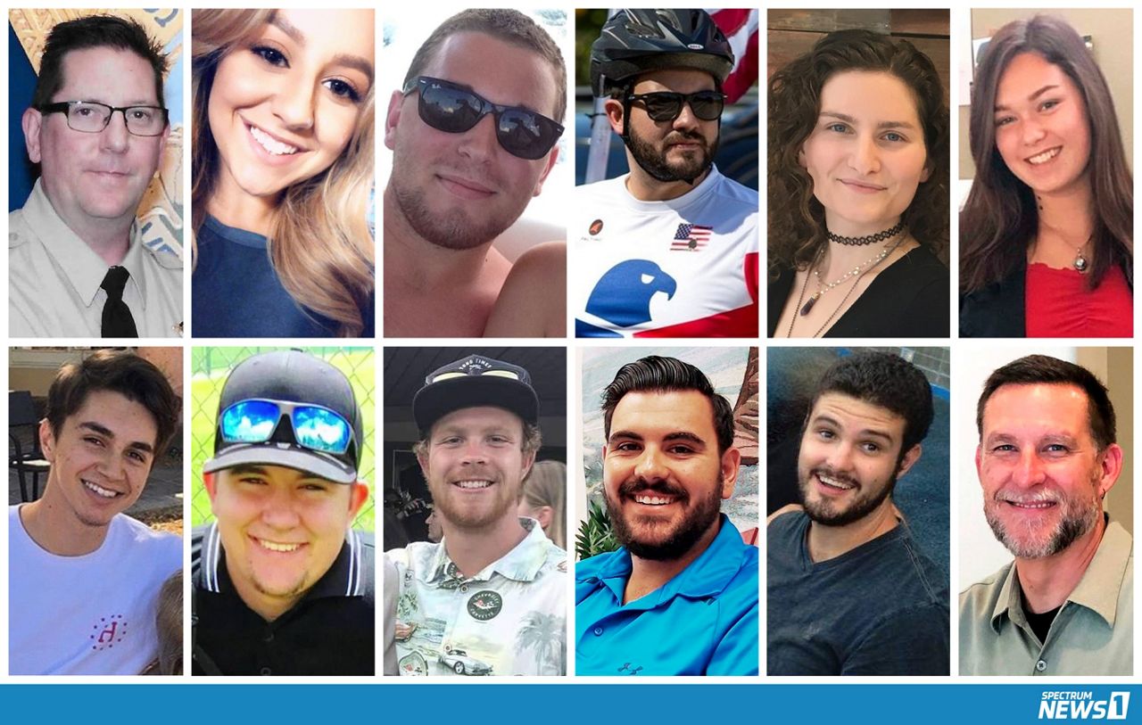 Borderline Shooting Survivors Reflect on the Night That Changed Their ...