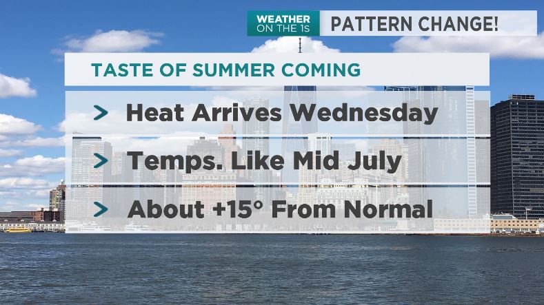 Spring Weather Leads Quickly to Summer Next Week