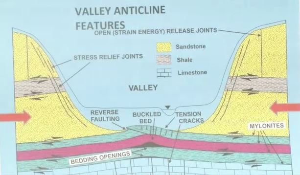 Assembly members call to stop Cayuga Lake salt mining expansion