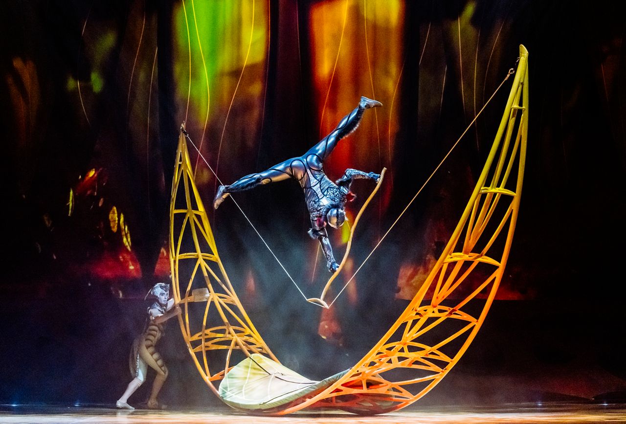 Cirque du Soleil Greensboro