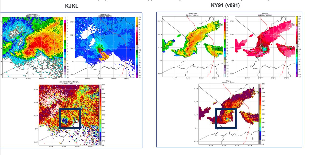 Private weather radars fill gaps in Kentucky