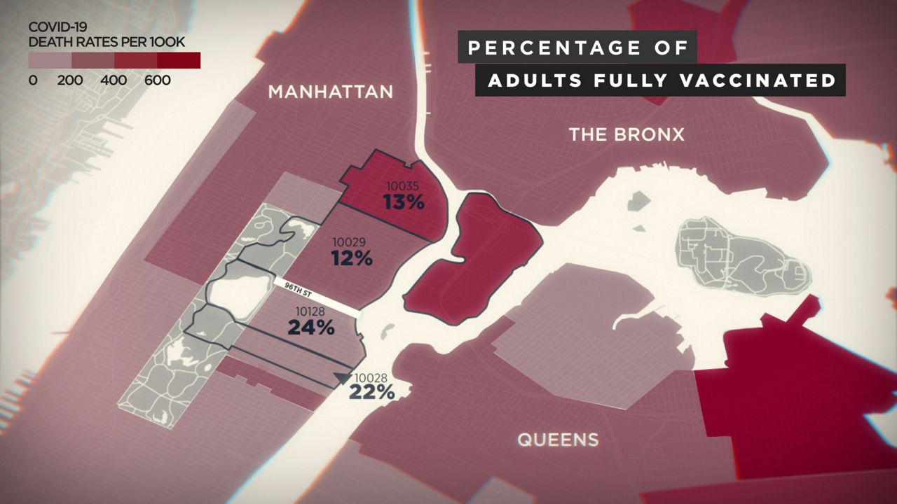 New Program Could Help Bridge Vaccine Divide in East Harlem
