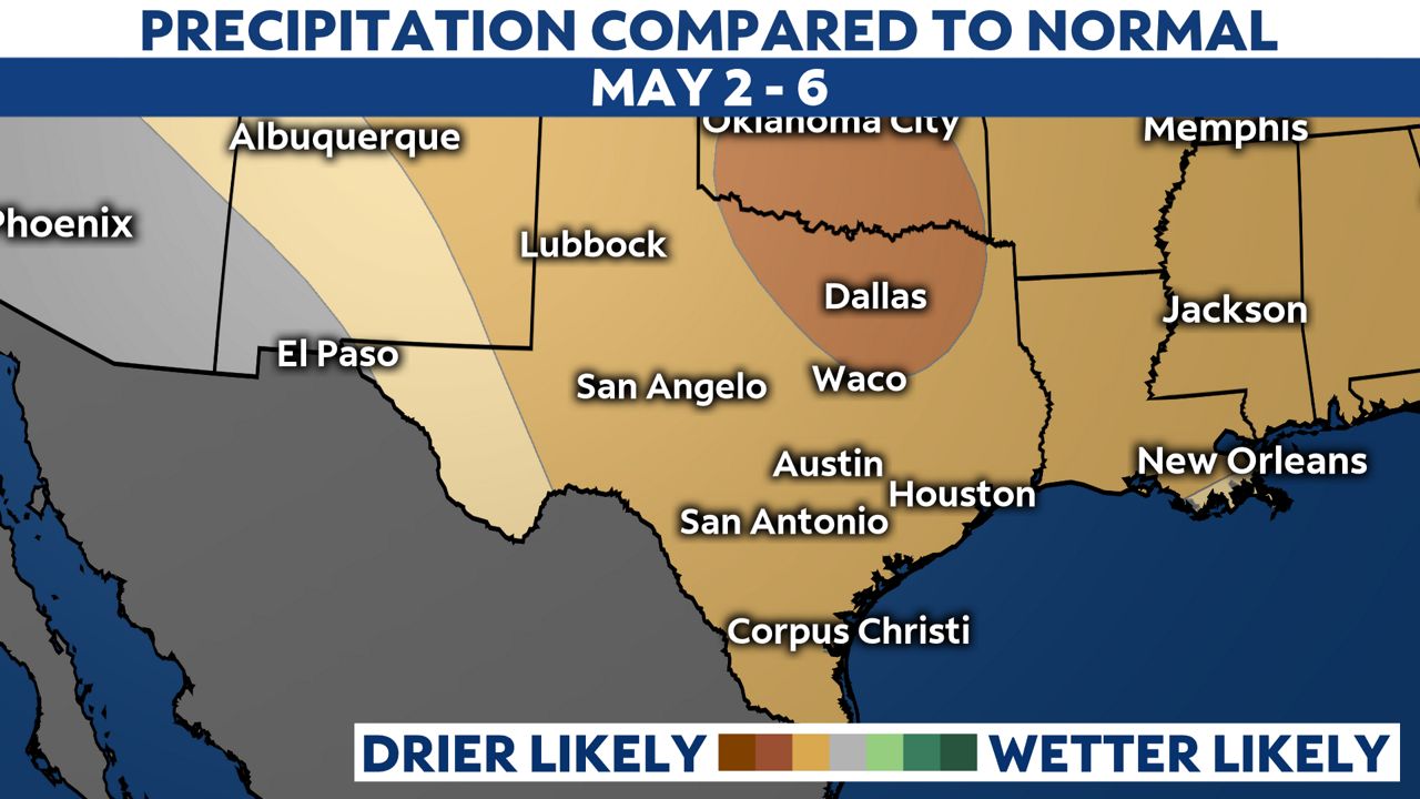 Red Flag Warning vs. Fire Weather Watch