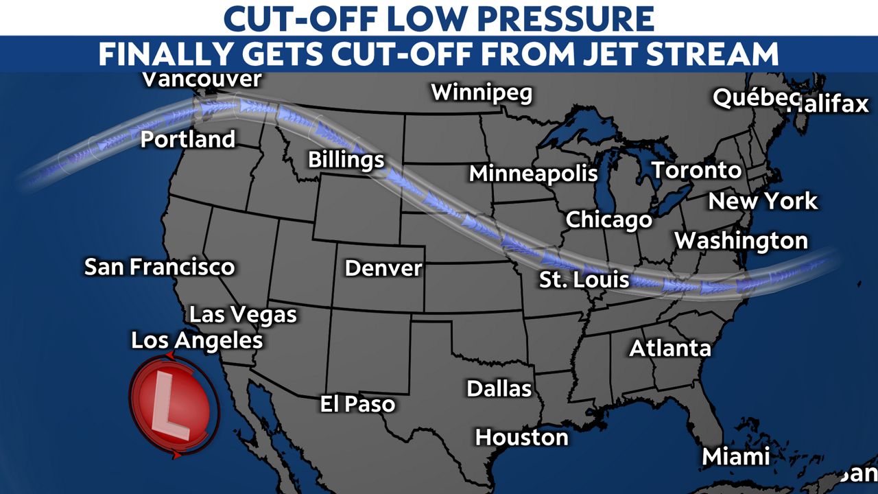 Cut-off lows, weatherman's woes