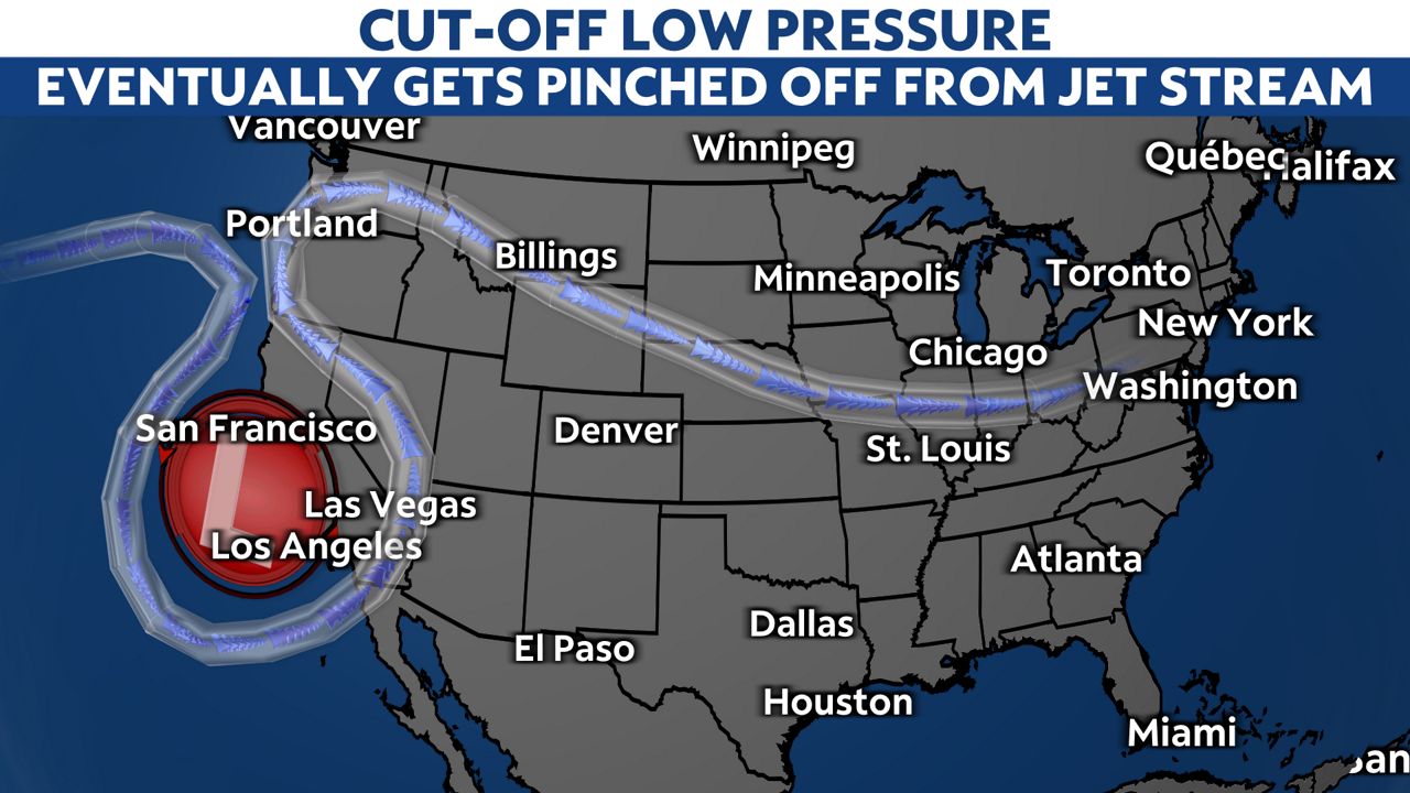 Cut-off lows, weatherman's woes