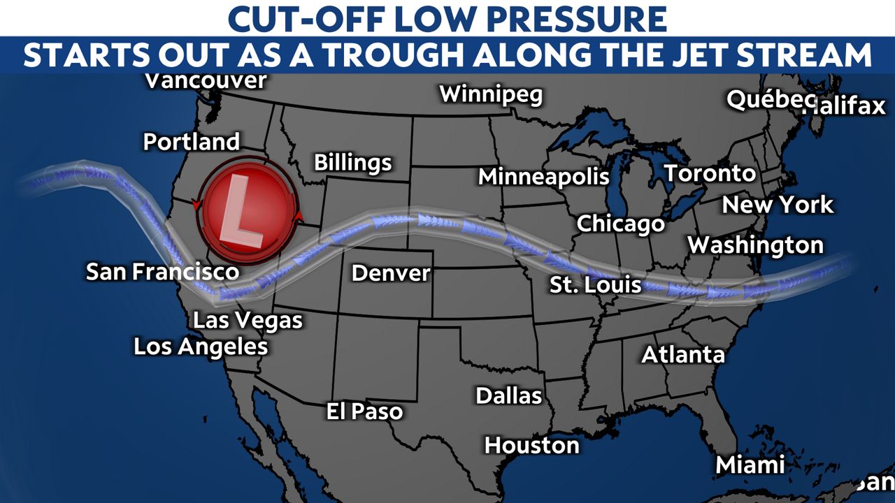 Cut-off lows, weatherman's woes