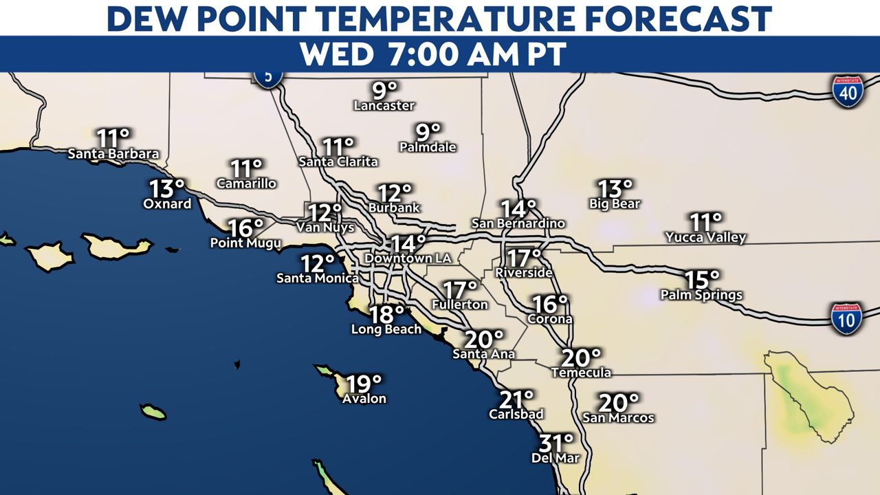 Why dry air can be uncomfortable and dangerous