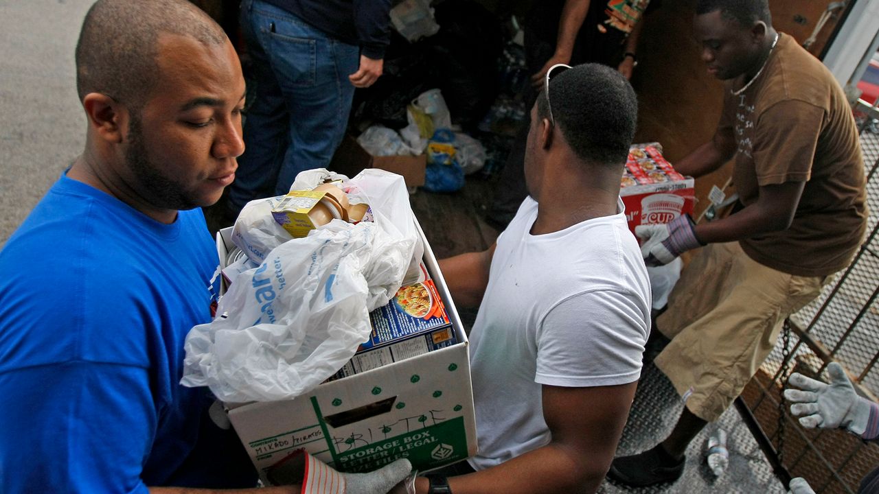 Charitable Donations What to Know