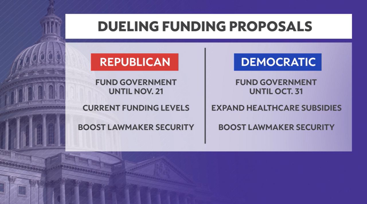 Here’s what you need to know about the government shutdown