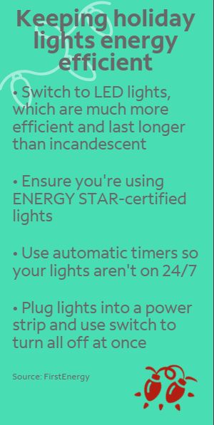 FirstEnergy offers holiday light installation safety tips