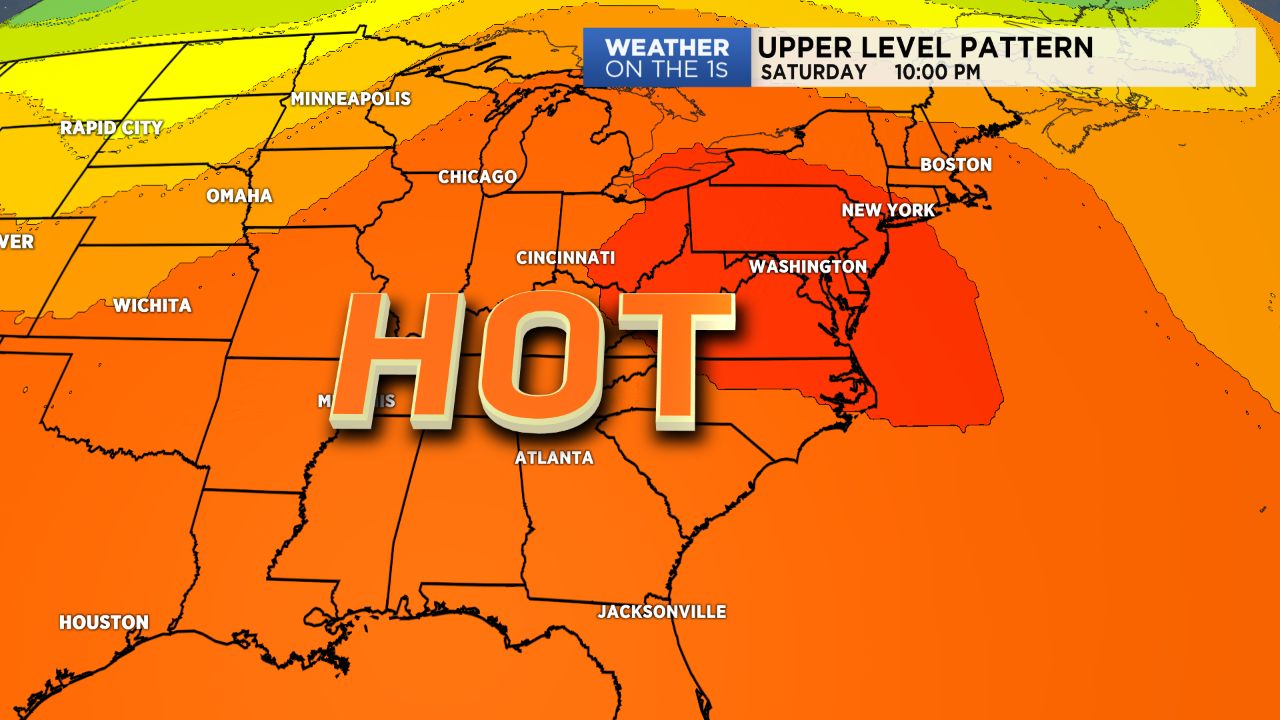 Heat and humidity for the weekend