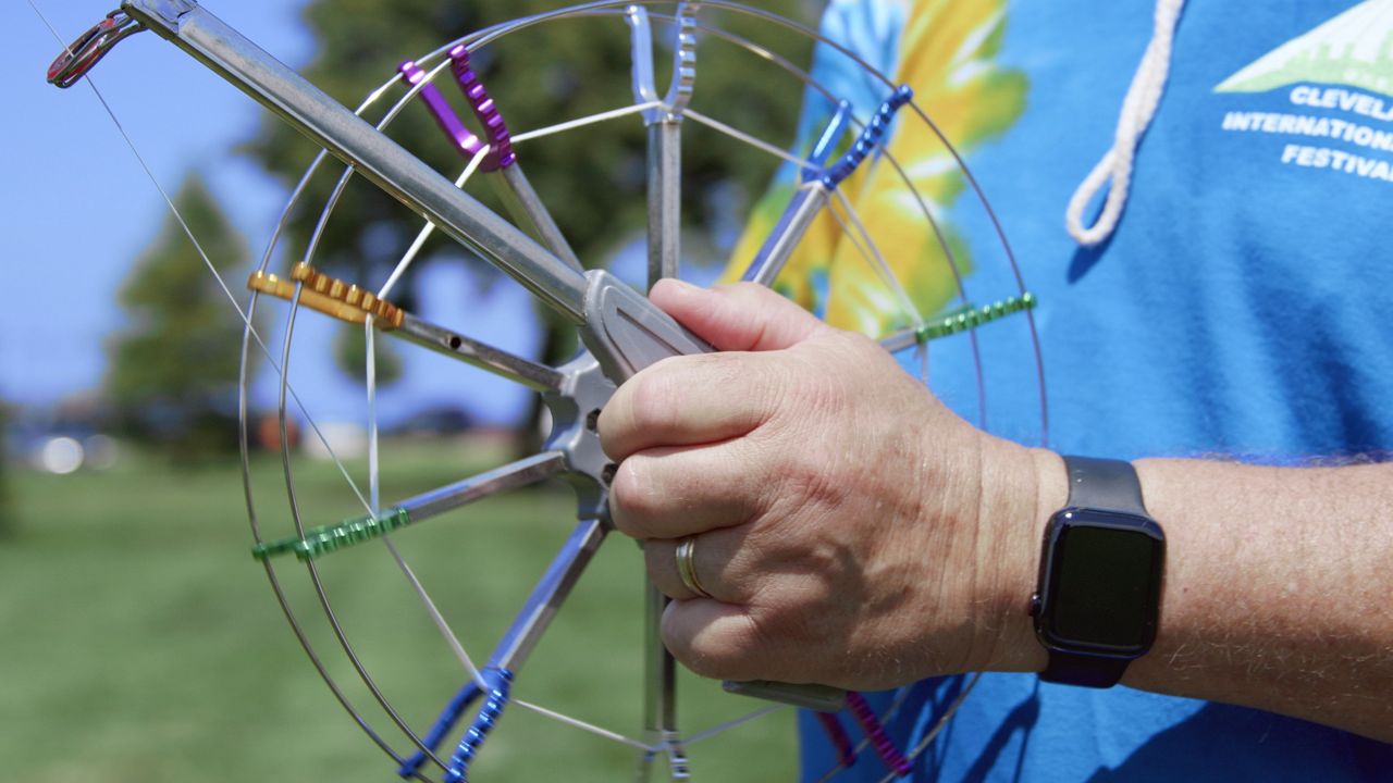 Exploring Ohio: The Ohio Society for the Elevation of Kites