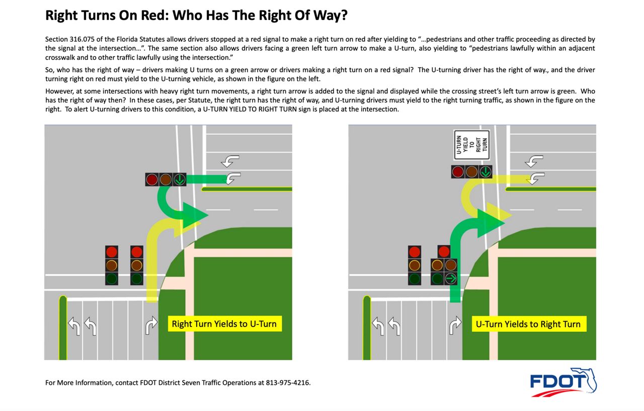 Driver questions U-turn setup at busy intersection