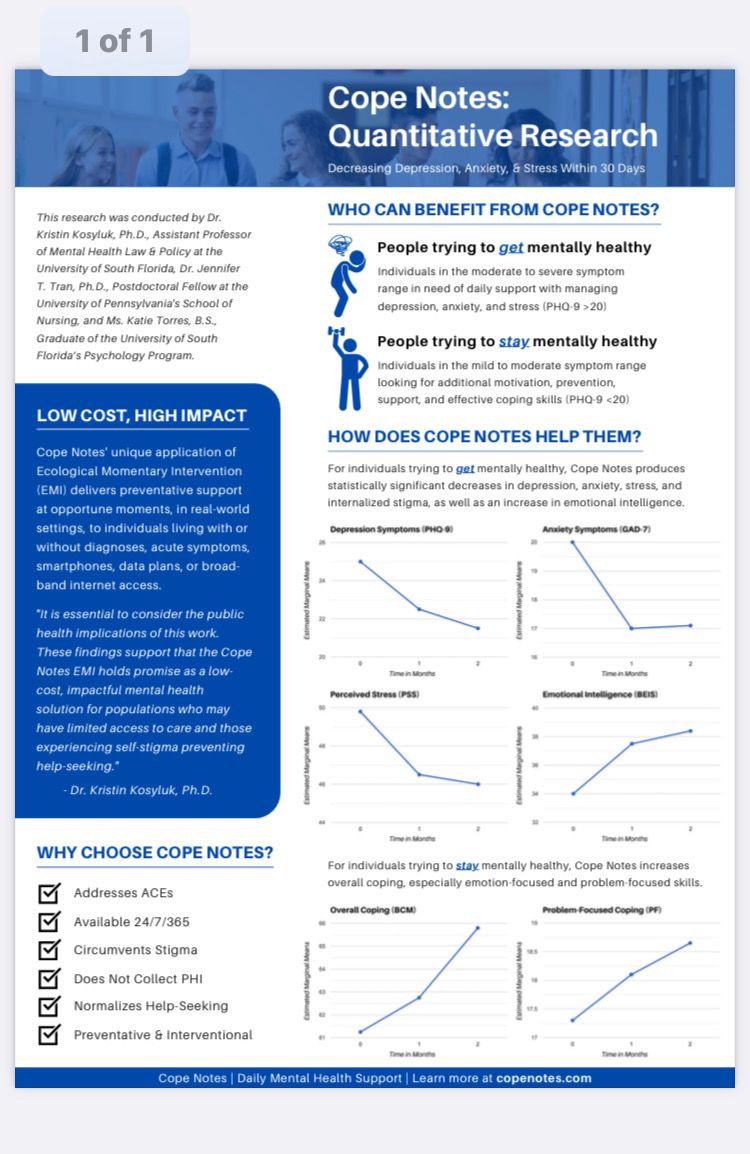 Cope Notes offers mental health support through messages