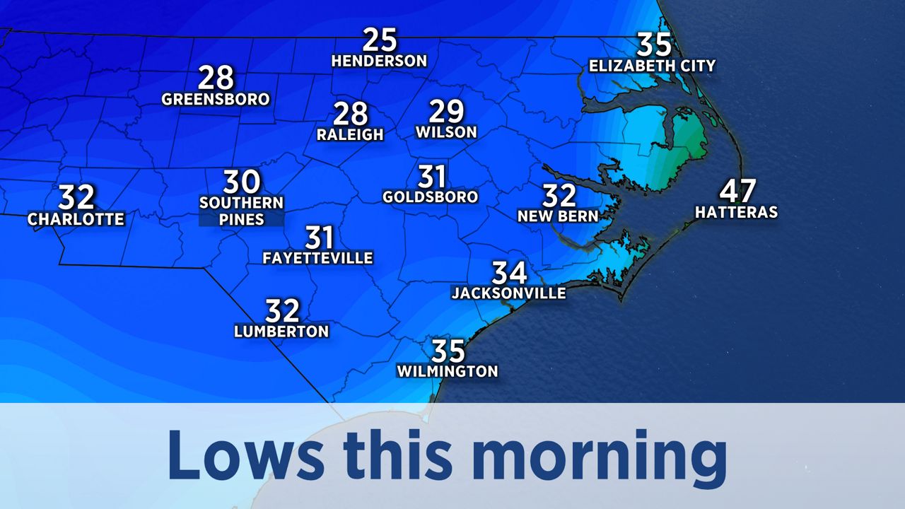 A cold start to the weekend