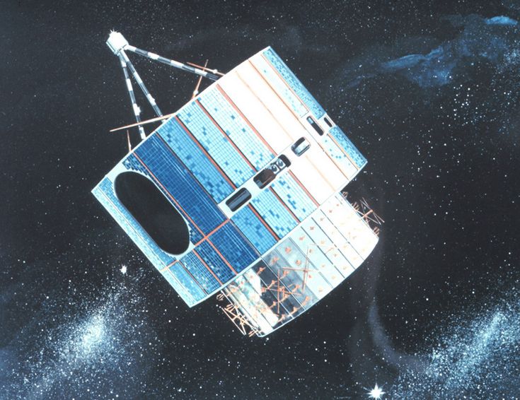 The History of Weather Observation Satellites