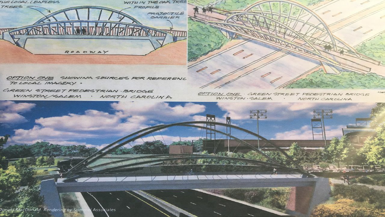 Work Begins on New Pedestrian Bridge in Winston-Salem