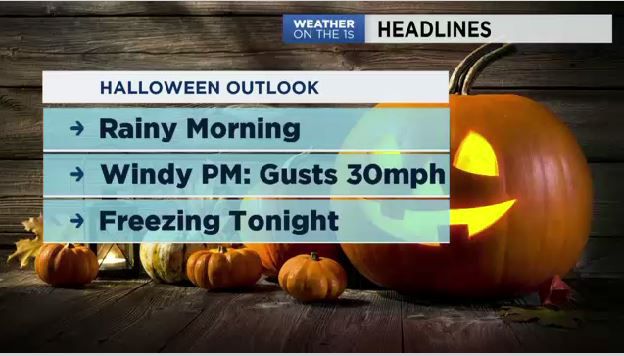Halloween Weather Brings a Bag of Tricks