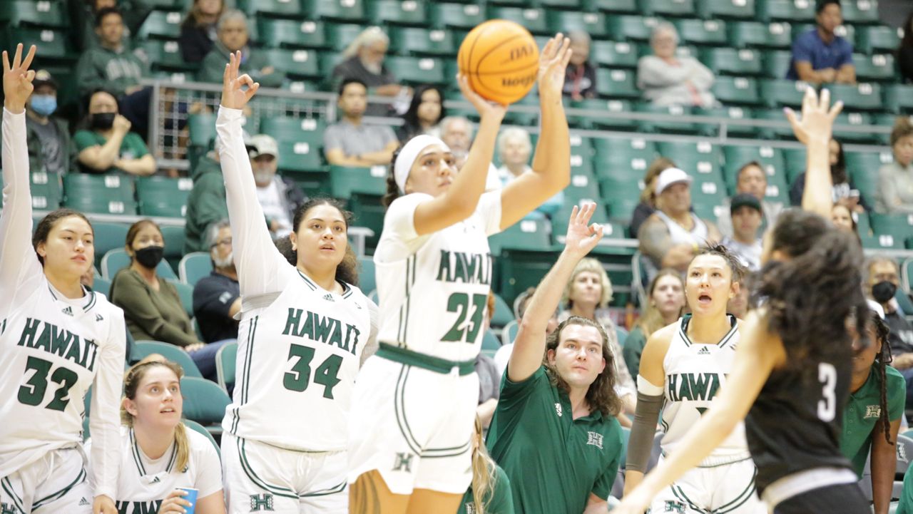 Rainbow Wahine scrap for win at Cal State Bakersfield