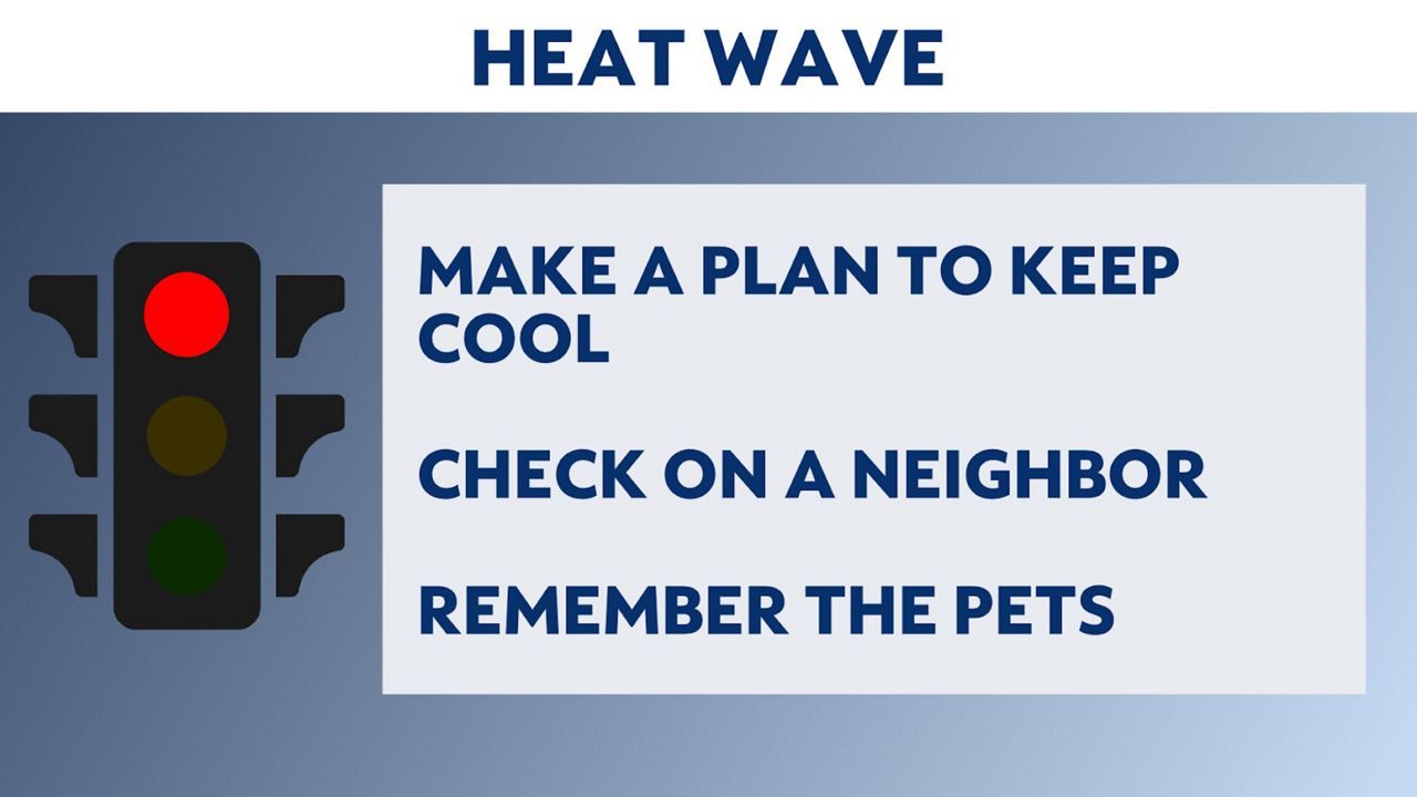 A heat dome is heading to NYC