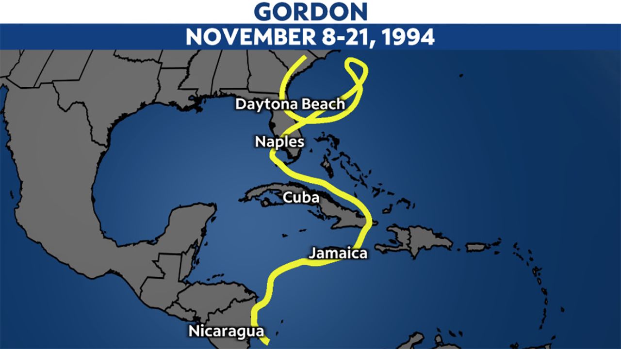 8 times tropical cyclones devastated the U.S. in November