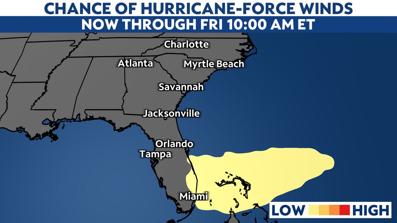 Hurricane Wind Probability