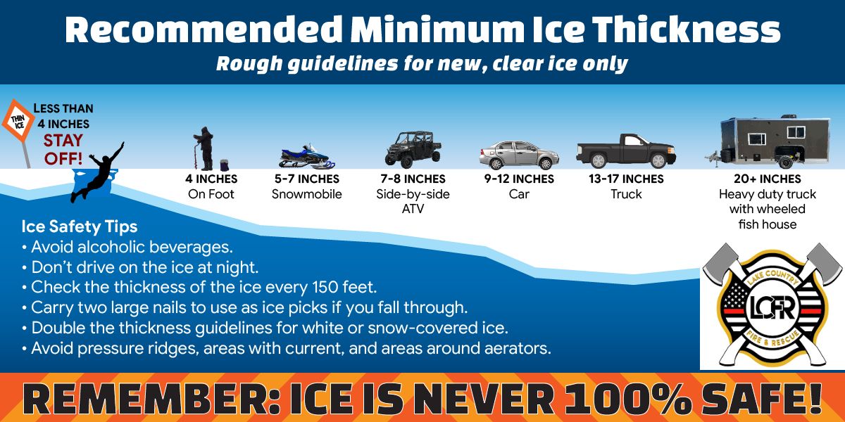 Ice fisherman, other agencies share ice safety tips