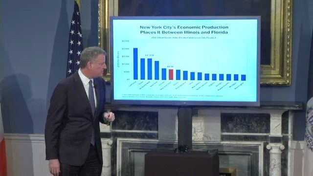 The City Poll: Mayor Gets Overall Good Marks from NYers