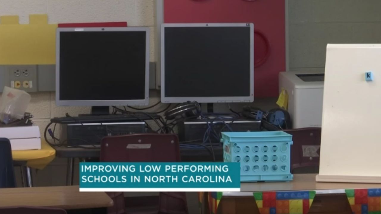 Improving Low Performing Schools in North Carolina