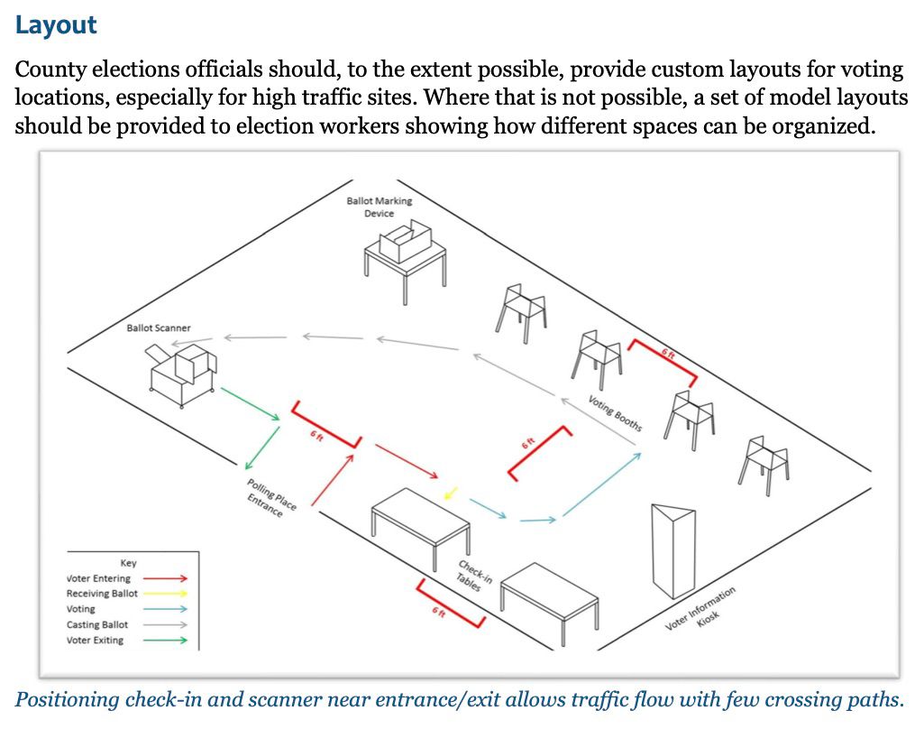 LA County Releases Requirements, Plans for Voting Centers