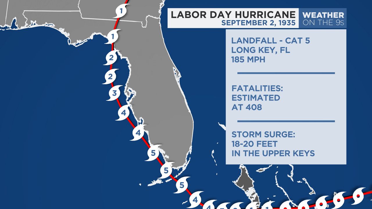 Remembering the Labor Day Hurricane of 1935