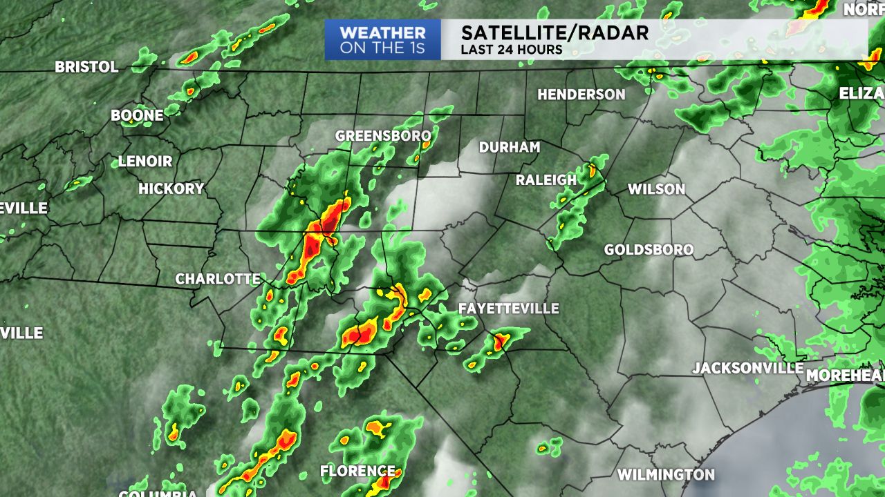 Periods of rain and storms all week long