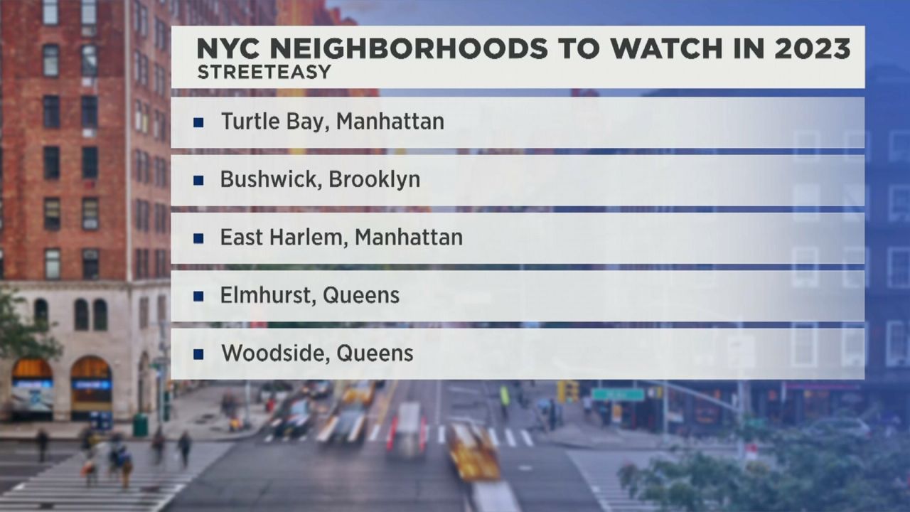 StreetEasy: 10 city neighborhoods to watch this year