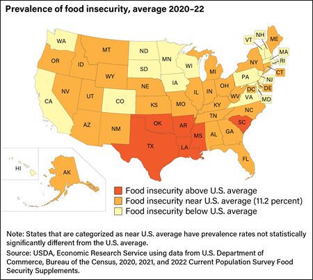 Food insecurity at a high in the state of Texas