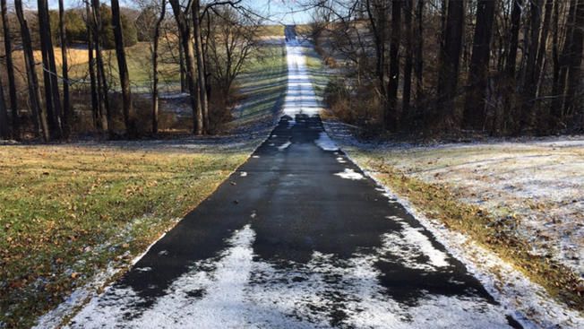 march 8 2019 forecast