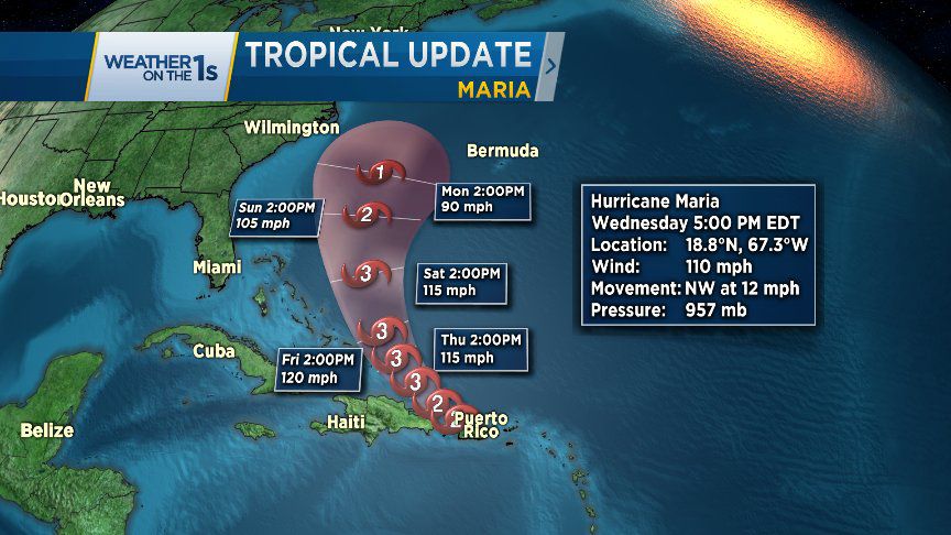 Hurricane Maria weakens but remains a dangerous storm