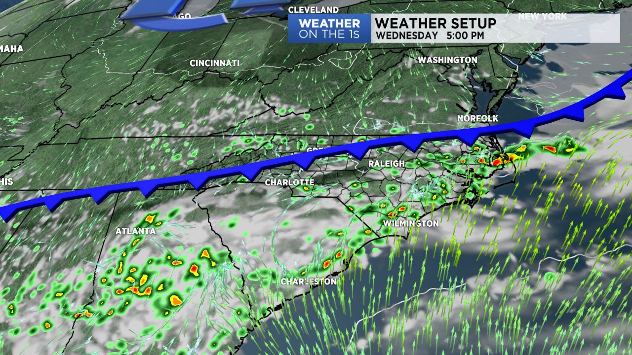 Cold front brings some weather changes