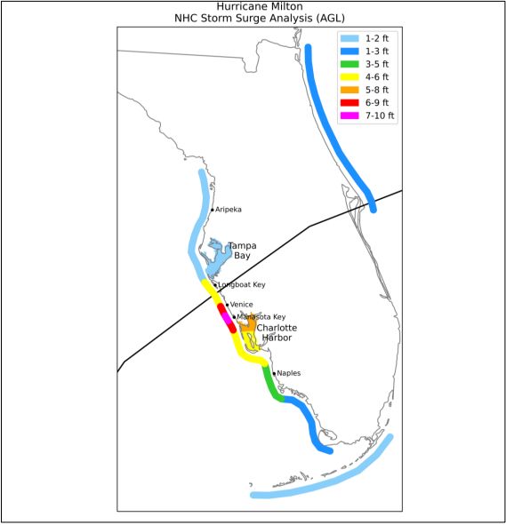 Hurricane Milton One Year Later