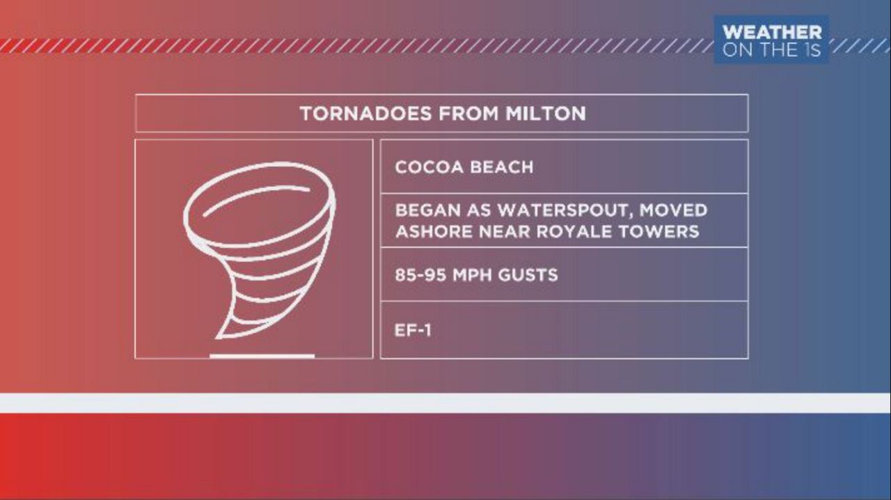 EF1 tornado confirmed in Cocoa Beach from Hurricane Milton