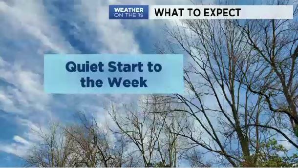 Quiet Start to the Week