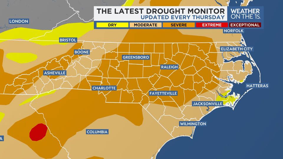 Severe drought in N.C.: What it means for farmers, food
