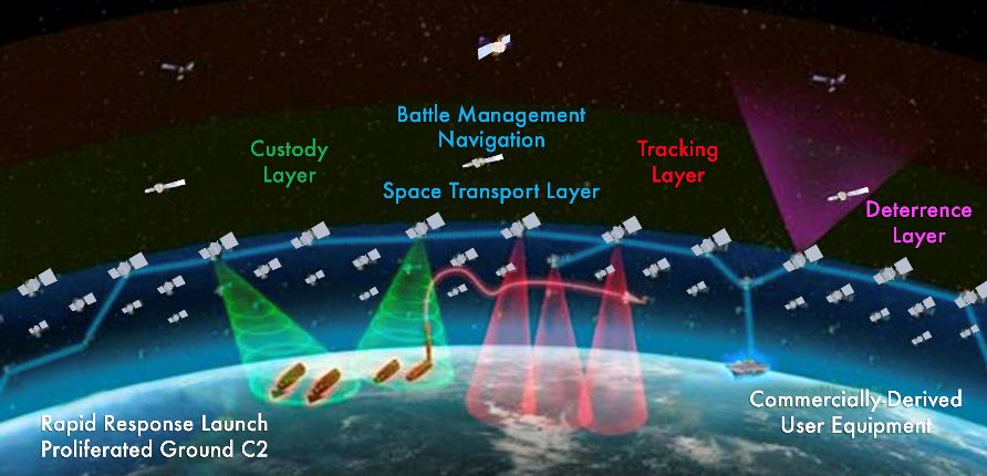 $1.3 billion missile warning satellite contracts awarded