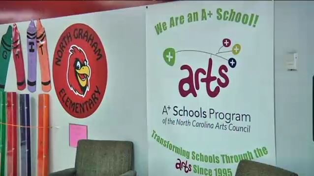 North Graham Elementary Students Excelling Through Arts