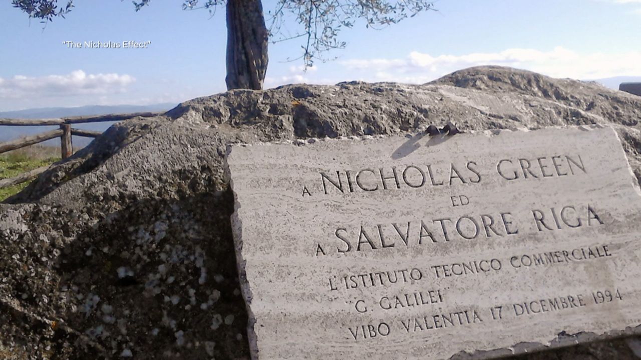 'The Nicholas Effect,' Phenomenon that Changed Italy